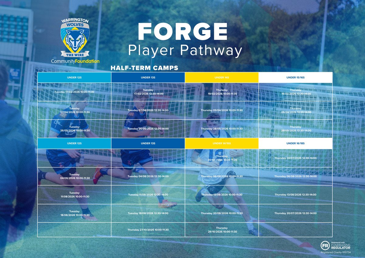 Player Development Pathway